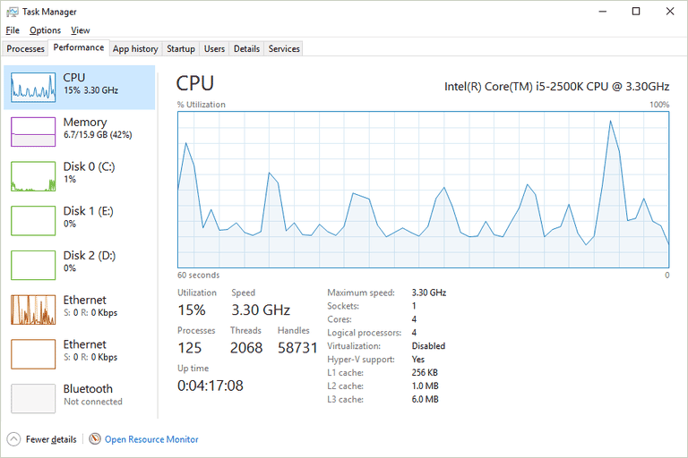 Šta je Task Manager?