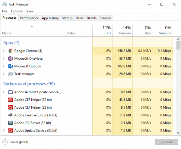 Šta je Task Manager?